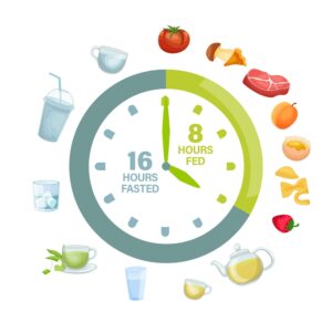 Understanding the 96-Hour Fast: Benefits & Safety Tips